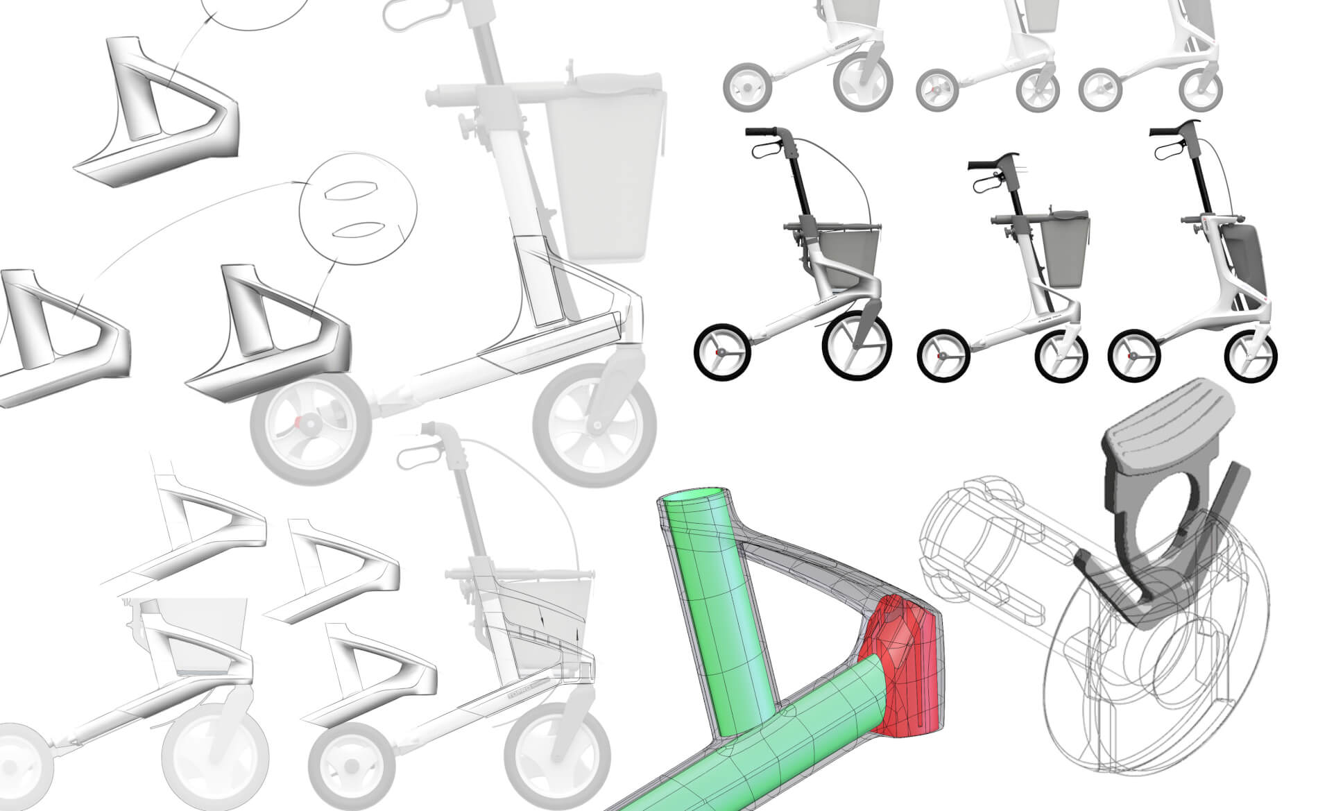 Re-designing Torpro rollator to meet new consumer demands