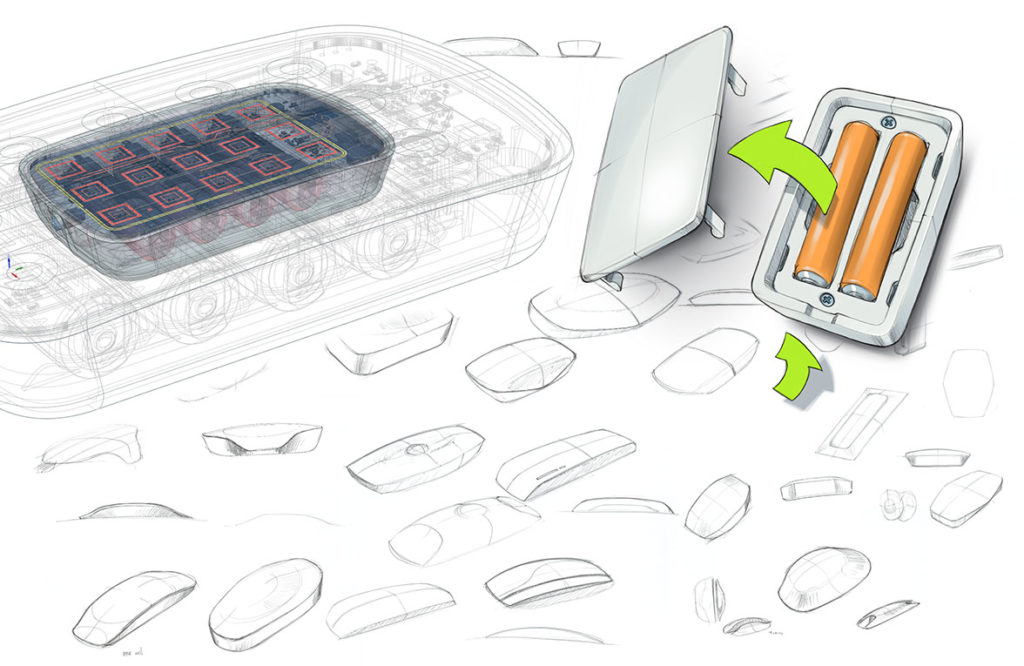 Eva – Smart Home Made Simple